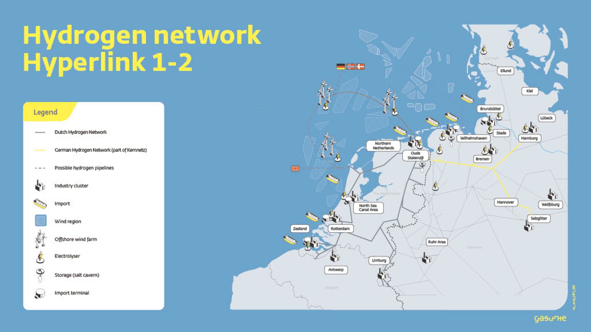 Hyperlink 1 - 2 › Hyperlink